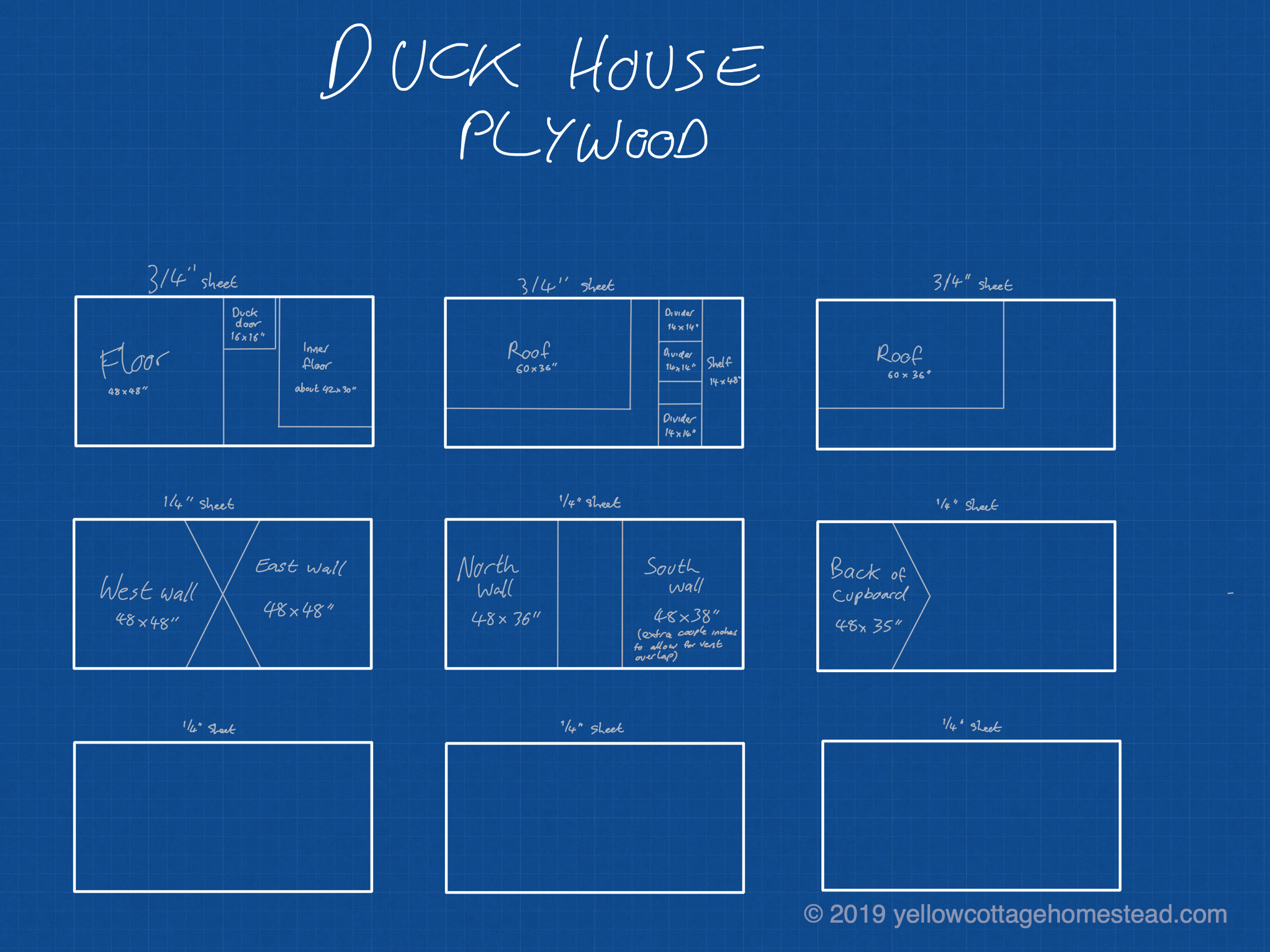 Duck house: plans – Yellow Cottage Homestead